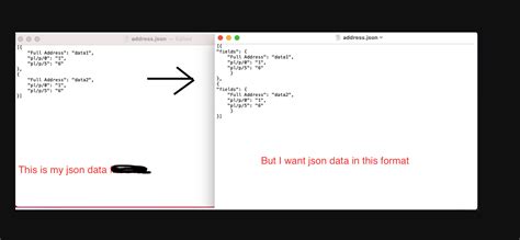 add extra object which contains each json data in python
