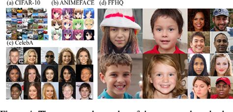 Figure 1 From Combating Mode Collapse Via Offline Manifold Entropy