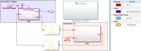 modeling patterns for autosar runnables matlab and simulink example