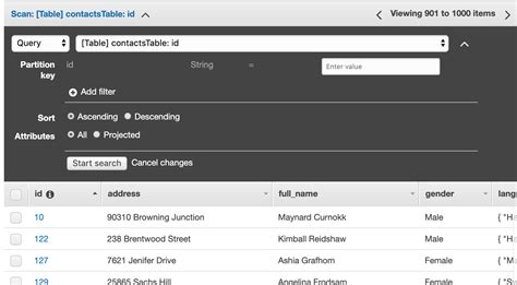 importing dynamodb data using apache hive on amazon emr hackernoon