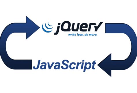 techno remedies best of jquery over javascript