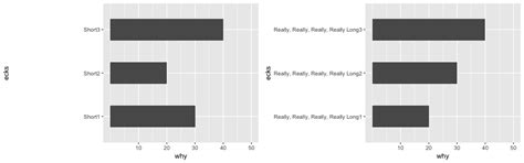 r determine the width of a ggplot2 plot area stack overflow