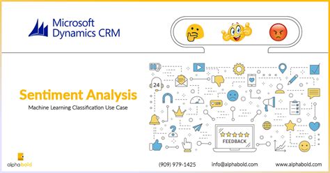 blog sentiment analysis machine learning classification