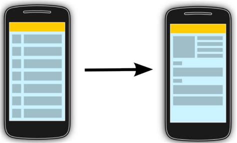 building dynamic user interfaces in android with fragments tutorial