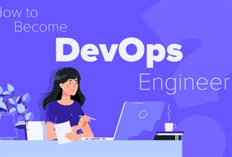 Roadmap To Become A Devops Engineer In 2023