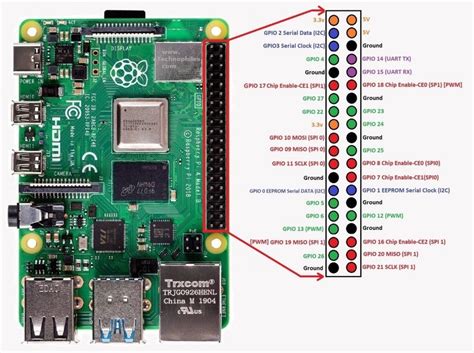 february 2022 page 2 team d0 accessibility pi o