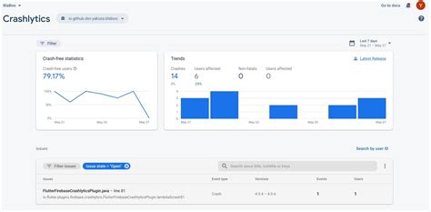 [flutter] firebase crashlytics let s see how to use firebase