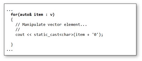 Bitesize Modern C Range For Loops Sticky Bits Powered By