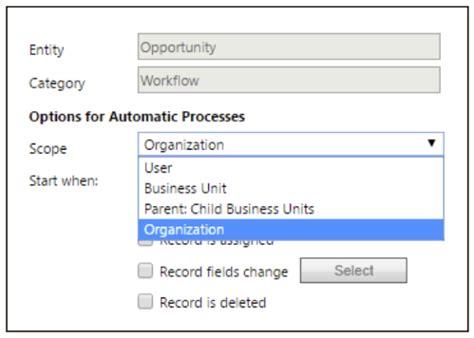 must know of workflow scope and security in dynamics 365 sherweb