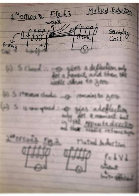 Solution Mutual Induction Diagram Fig 1 And 2 O Level Physics Notes