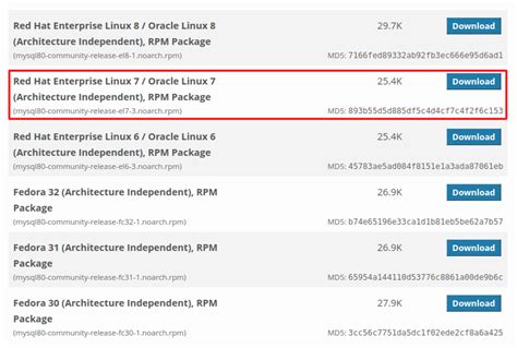 install mysql on centos 7 interserver tips
