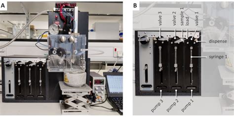 Fast Grid Preparation For Time Resolved Cryo Electron Microscopy Protocol