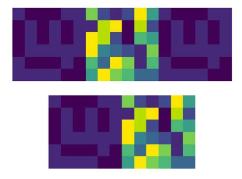 python matplotlib uneven grid imshow stack overflow