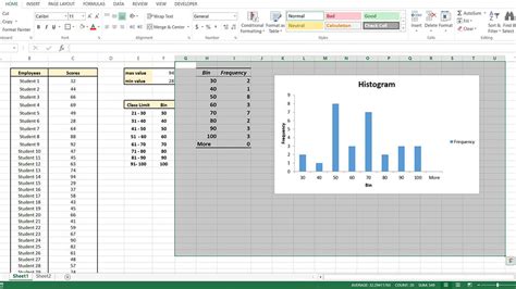how to create frequency table in excel my chart guide