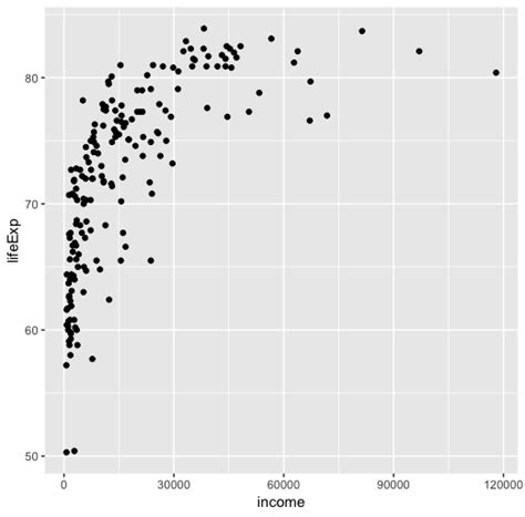 09 lecture statistical learning