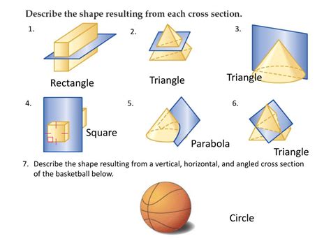 Ppt Seventh Grade Geometry Unit 5 Cross Sections Powerpoint