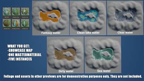 ultimate water shader ue4 and 5 in materials ue marketplace