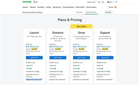 how to get an ssl certificate and install it on your