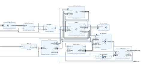 pcie dma实例五：基于xilinx xdma的pcie高速采集卡 xdma yuzeren csdn博客