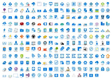 design elements azure architecture cloud