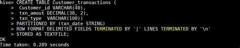 how to create a table with partitions in hive