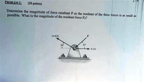 Solved Problemi 20 Points Determine The Magnitude Of The Force