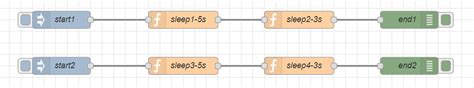 can node red node flow run in parallel general node red forum