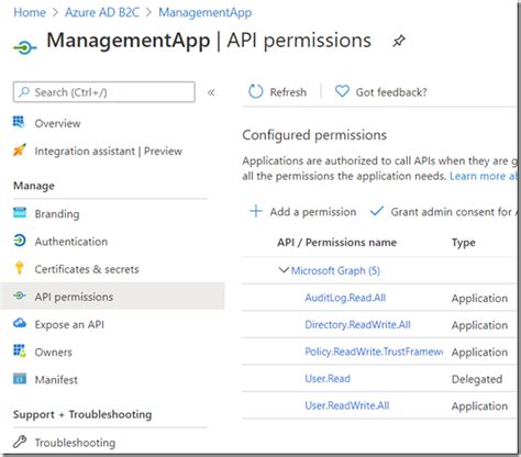 blazor azure b2c user and group management