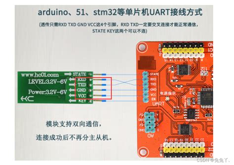 Stm32学习笔记（十一）蓝牙控制风扇和灯 蓝牙hc01波特率 Csdn博客