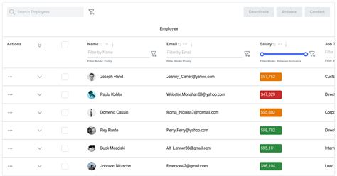 mantine react table example advanced codesandbox
