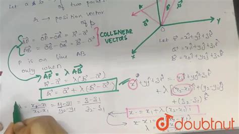 [kannada] Derive The Equation Of A Line In Space Passing Through Two G