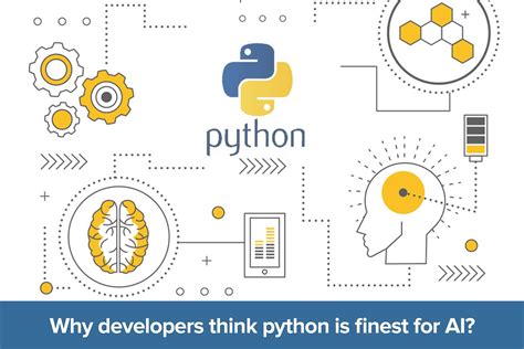10 Reasons Why Developers Think Python Is Finest For Ai By Sathik