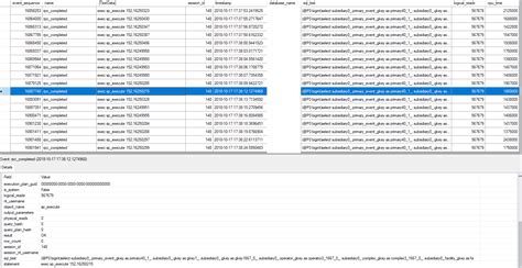 sql server unable to use plan guide with sp execute database
