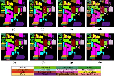 Classification Maps Of Different Methods For The Indian Pines Data A