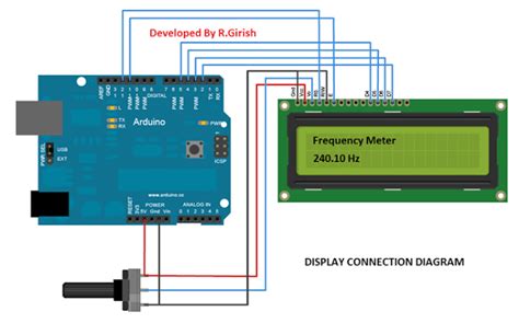 arduino frequency meter using 16x2 display homemade