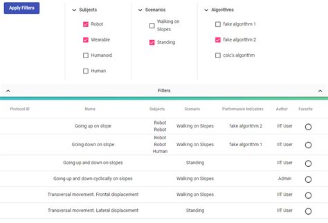 how to create a filter using a json array in spring boot stack overflow