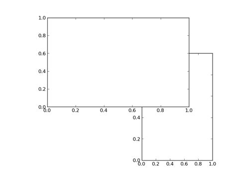 what s new — astrostats2013 1 0 0 documentation