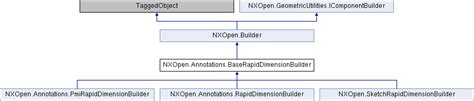 nxopen reference nxopen annotations baserapiddimensionbuilder