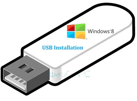 Windows 8 Usb Installation Tutorial For Bootable Drive Webforpc