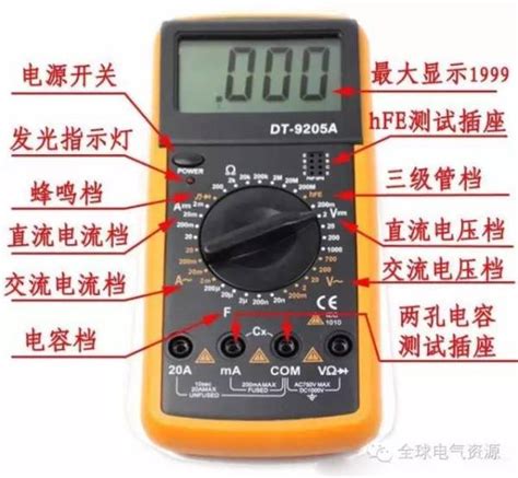 万用表上的符号图解超简单实用 电子工程世界