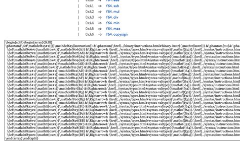 instructions page for binary format is broken · issue 1166