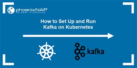how to set up and run kafka on kubernetes