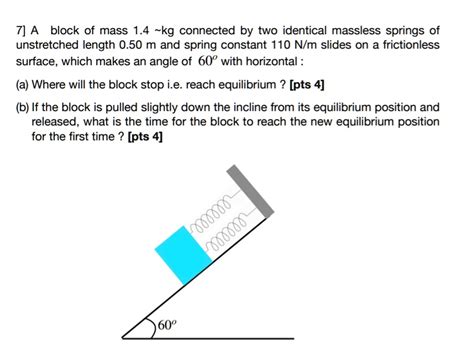 Solved A Block Of Mass 1 4 Kg Is Connected By Two Identical Massless