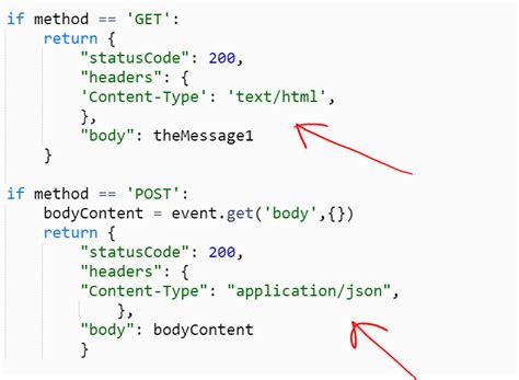 tips for writing aws lambda functions in python by sgpropguide medium