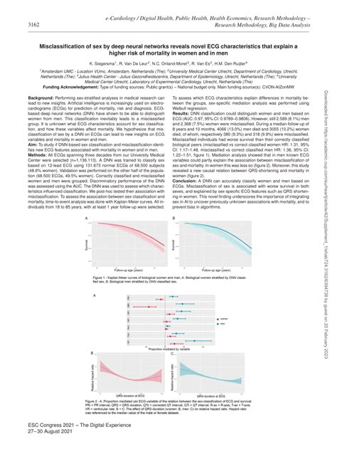 Pdf Misclassification Of Sex By Deep Neural Networks Reveals Novel