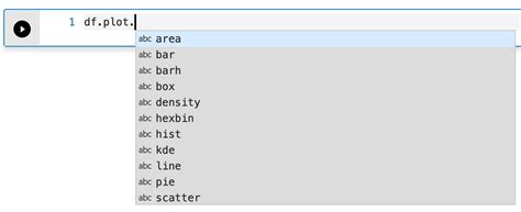 notebooks with python unable to get code intellisense