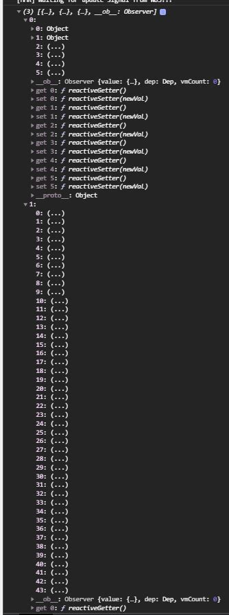 arrays getting elements form object [1] and place it all on object [0