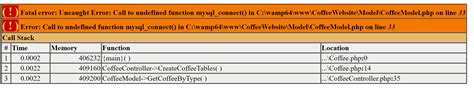 mysqli im failing to connect to my website database via