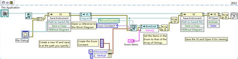 creating an enum using vi scripting ni community