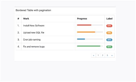 35 bootstrap table pagination javascript modern javascript blog